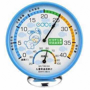 Измеритель влажности в помещении – Прибор для измерения влажности ...