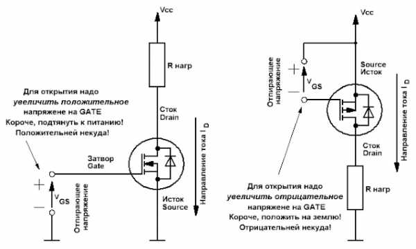 K3569 как проверить – Как проверить ШИМ контроллер мультиметром и с ...